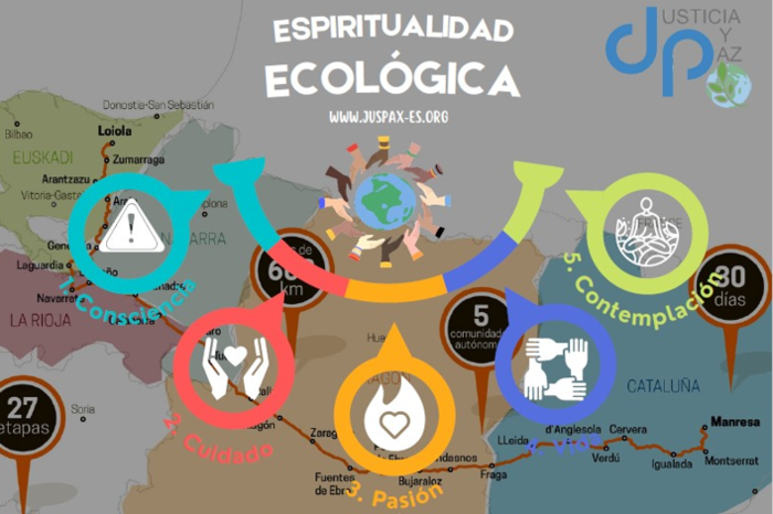 Ecological spirituality: Learning to live differently